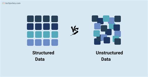 structured vs unstructured data what s the difference