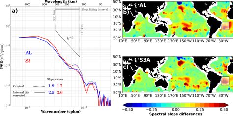 Revised Global Wave Number Spectra From Recent Altimeter Observations Vergara 2019 Journal