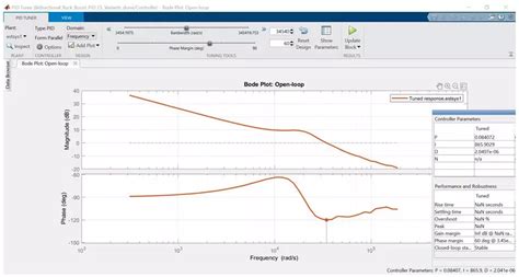 电力电子控制器 PID 参数的几种调试方法 MATLAB Simulink 电力电子控制器 PID 参数的几种调试方法 MATLAB Simulink