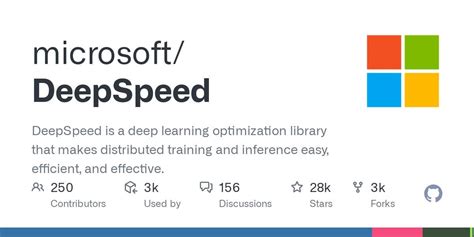 Deepspeed Ulysses System Optimizations For Enabling Training Of