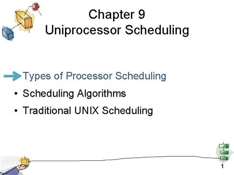 Chapter 9 Uniprocessor Scheduling Types Of Processor Scheduling