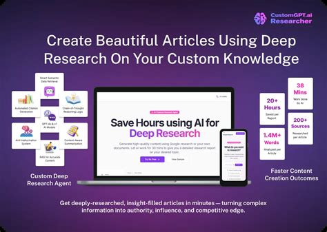 customgpt ai researcher