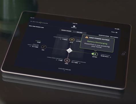 California Distributed Pv Storage Get New Export Regime