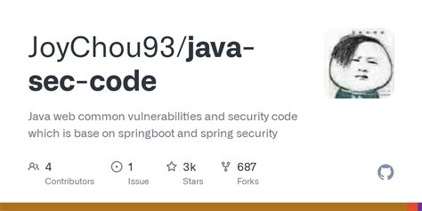 Java Sec Codereadmezhmd At Master · Joychou93java Sec Code · Github