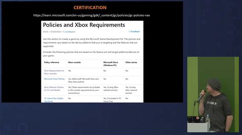 How To Publish Your Game On Xbox Mediacccde