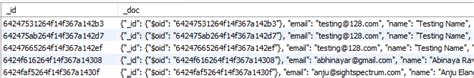 Solved Mongodb To Mysql How To Give Structure To My Data Qlik