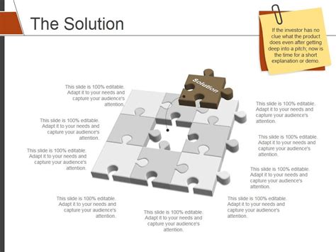 The Solution Template Ppt PowerPoint Presentation Portfolio Summary