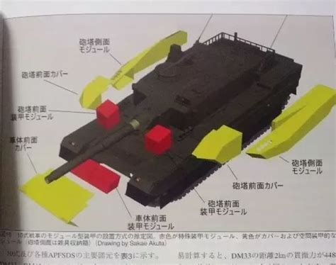Type 10 Tk X Main Battle Tank Mbt Artofit