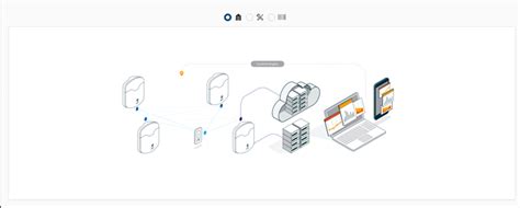 asset insight manager asset handling