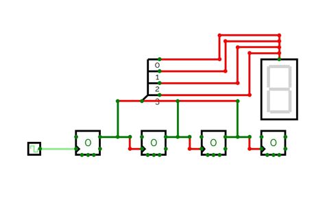 Circuitverse Practical 2 B 4 Bit Asynchronous Ripple Counter