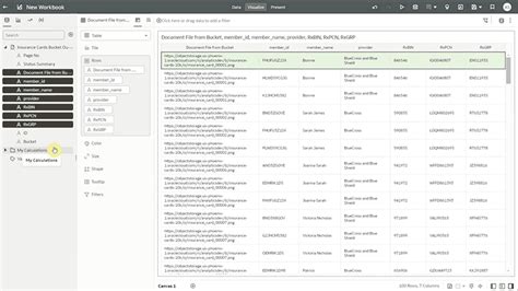 Business Analytics Solutions Oracle