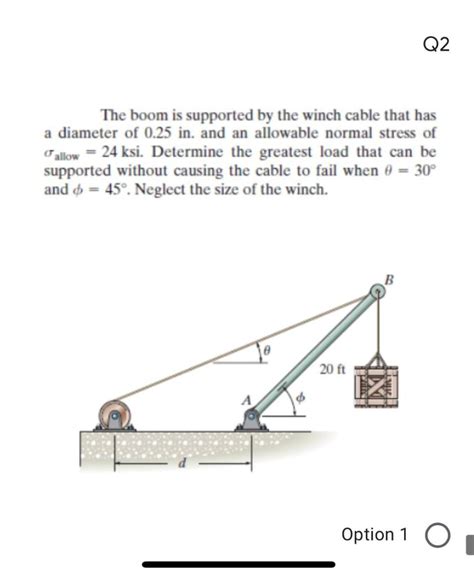 Solved Q2 The Boom Is Supported By The Winch Cable That Has