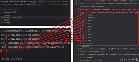 PyTorch的torchvision内置数据集使用，transform+pytorch联合使用_torchvision数据集-CSDN博客