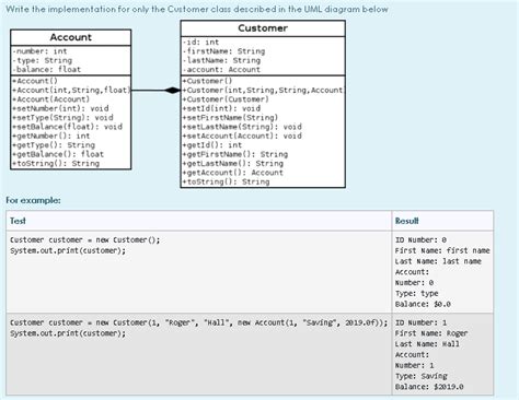 Solved Write The Implementation For Only The Customer Class
