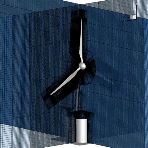 Numerical Set Up Of The Fully Resolved Wind Turbine Cfd Download