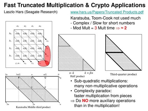 Ppt Fast Truncated Multiplication And Crypto Applications Laszlo Hars
