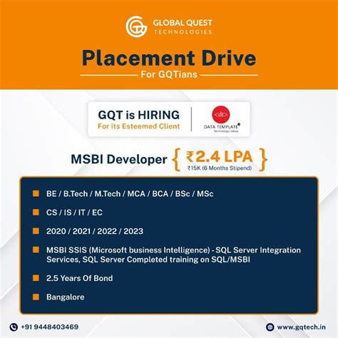 global quest technologies on linkedin placement drive for trained gqt