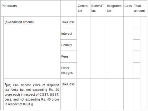 Form Gst Apl 05 Gst Learn