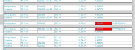 conditional formatting in schedule lights up when it shouldn t