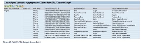 Sap Fiori Using Launchpad Content Aggregator N Sap Community
