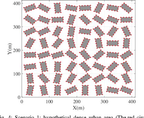 figure 4 from a vector based dynamic programming approach for small
