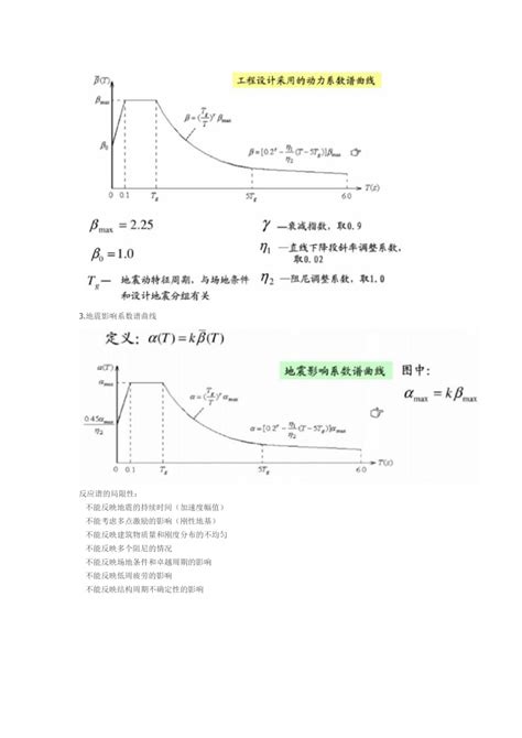 地震反应谱、设计反应谱与地震影响系数谱曲线