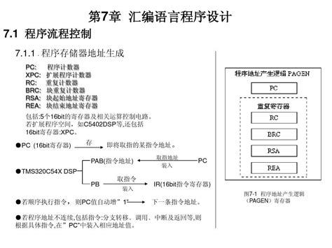 第7章 汇编语言程序设计 word文档在线阅读与下载 无忧文档