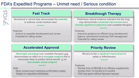 Regulatory And Development Strategies For Gene And Cell Thaerapies Pptx