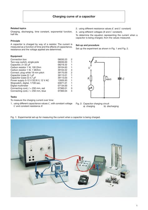 Charging Curve Of A Capacitor