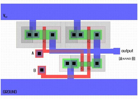 The Art And Science Of NAND Gate Layout A Practical Guide AnyPCBA