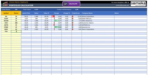 Excel Stock Price Calculator Real Time Stock Quotes Business Solutions Live Stock Data Etsy