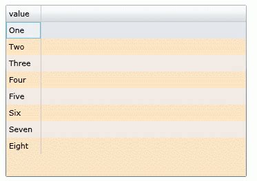 Working With DataGrid In Silverlight