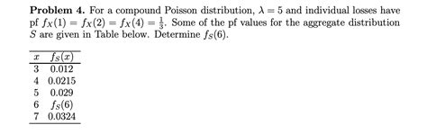 Solved Problem For A Compound Poisson Distribution Chegg