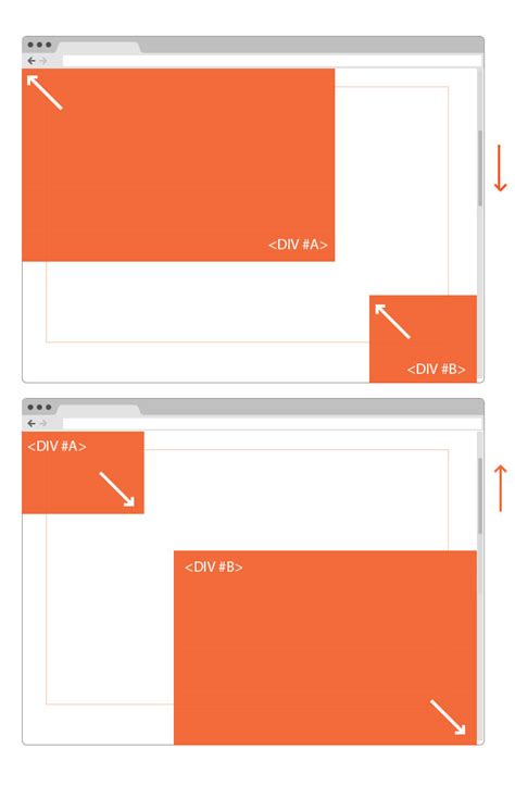 How To Scroll Diagonally With Jquery Or Javascript Stack Overflow