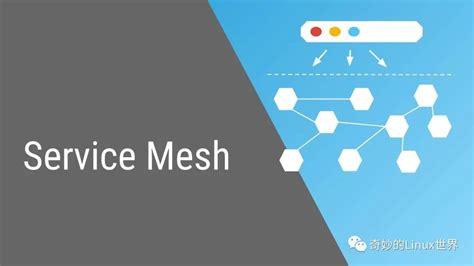 使用 Nginx 三方扩展 Ngxwaf 快速实现一个高性能的 Web 应用防火墙 Csdn博客