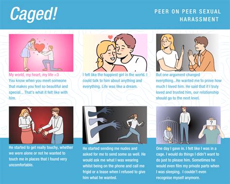 Safeguarding Addressing Peer On Peer Sexual Harassment 2023 London