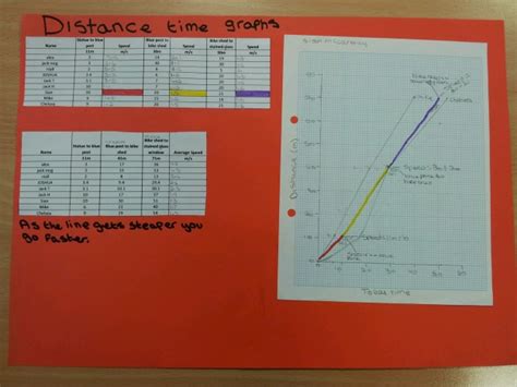 Handling Data Maths Sandpit Page 2