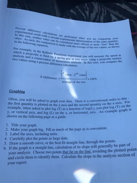General Structure Of The Lab Report Title Page A Chegg Com