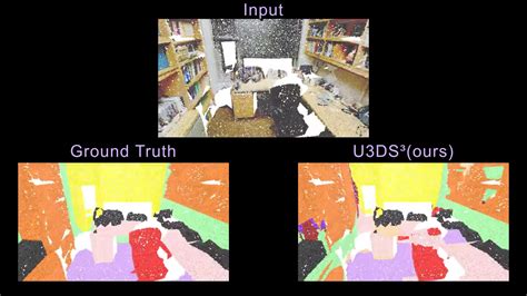 u3ds3 unsupervised 3d semantic scene segmentation prof hubert shum