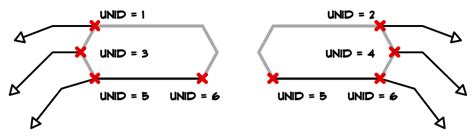 Parameters For Labels Graphisoft Gdl Center