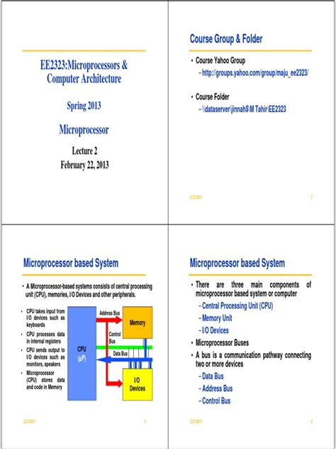 Microprocessor Based Systems Components Buses Memory Types And