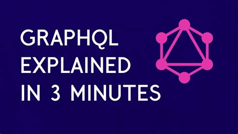 What Is Graphql 3 Minute Introduction Youtube
