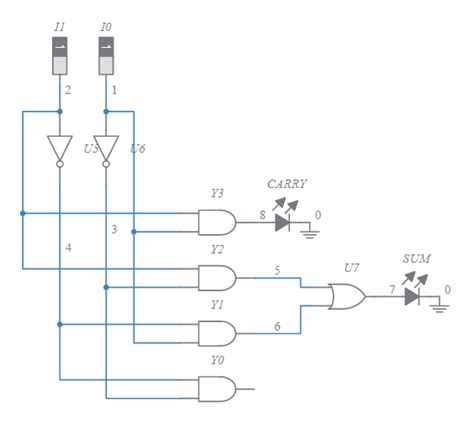 Half Adder Using Decoder Multisim Live