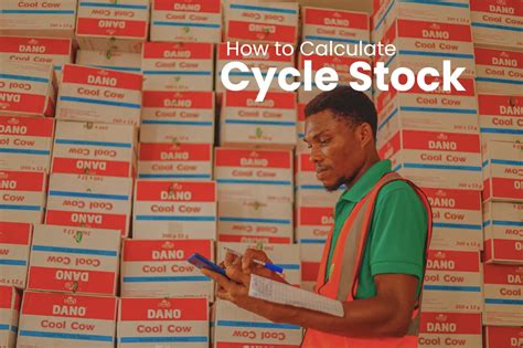 Cycle Stock Benefits Challenges How To Calculate More TAG Samurai