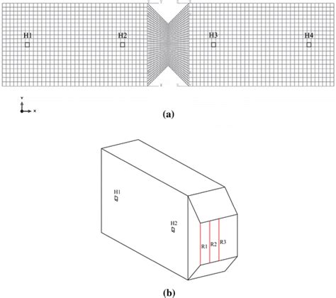 A Finite Element Model Of Shear Specimen In The New Test Setup Bthree