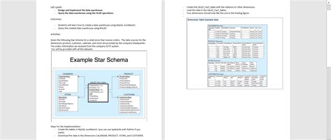 Solved Labs Goals Create The Salesfacttable With The