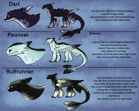 Httyd Dart Grown Up Html5 Available For Mobile Devices