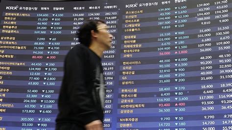 1일 천하 금투세 폐지박스권 돌파 역부족