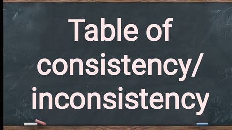 Table Of Consistency Inconsistency Chapter 3 Class 10 Youtube