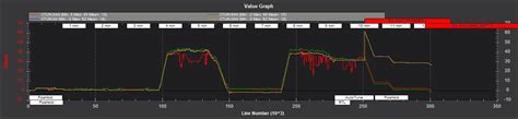 Alttitude Dirift Problem In Copter V3 5 Copter 3 5 Ardupilot Discourse
